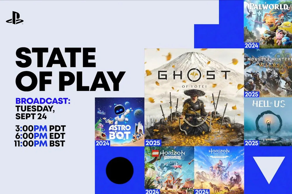 State of Play 2024 Delivers Blockbuster Reveals: PS5 Pro, New Games, a