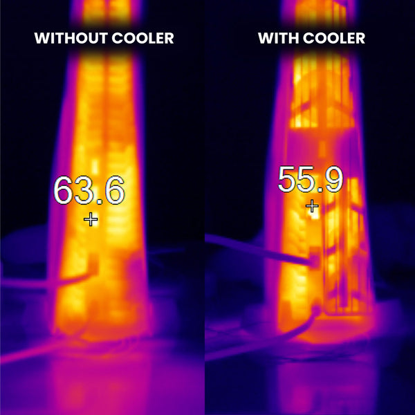 PS5 Pro Cooling Fan – Efficient Way to Prevent PS5 Pro Overheating