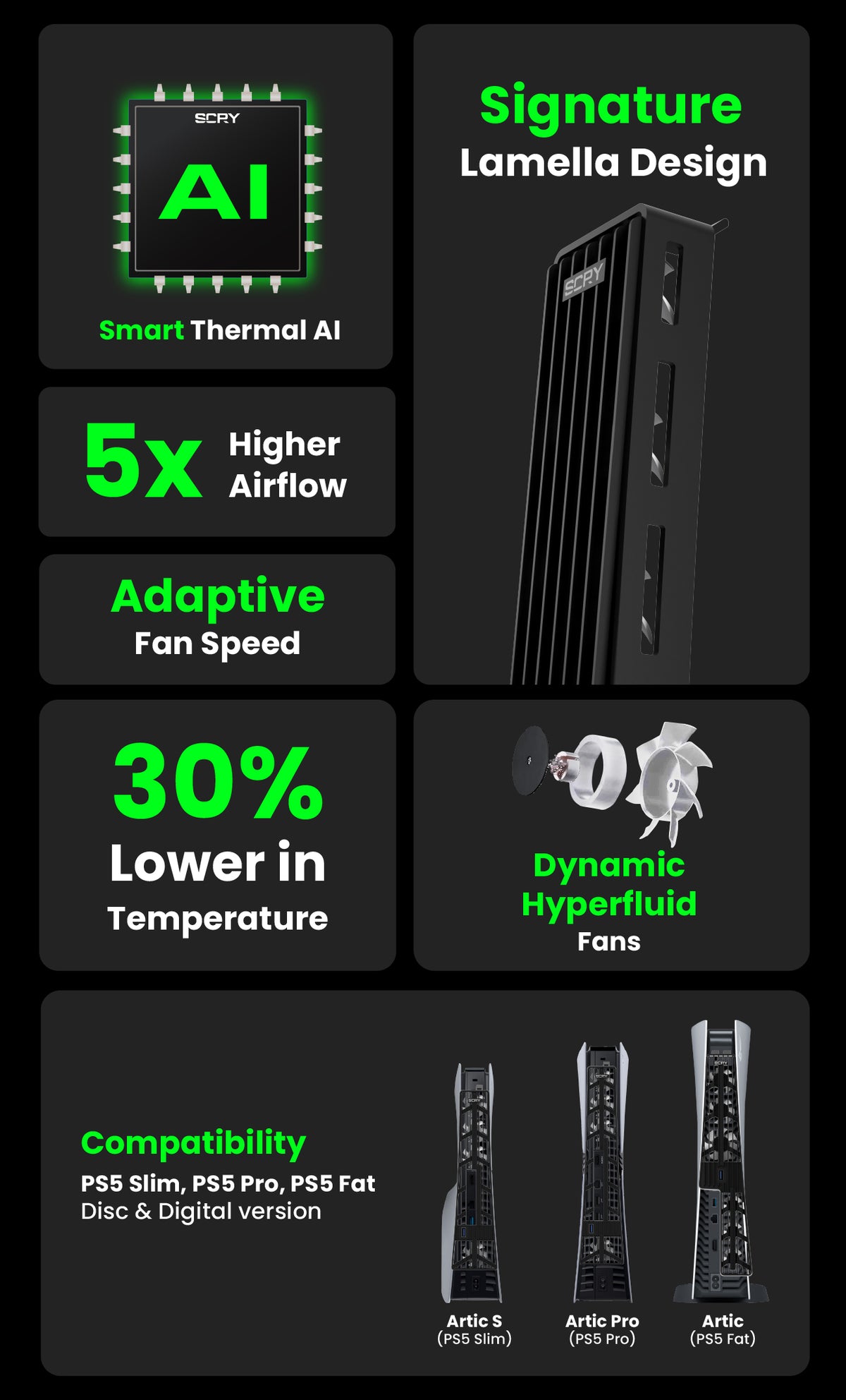 The Most Effective PS5 Coolers for Overheating Prevention